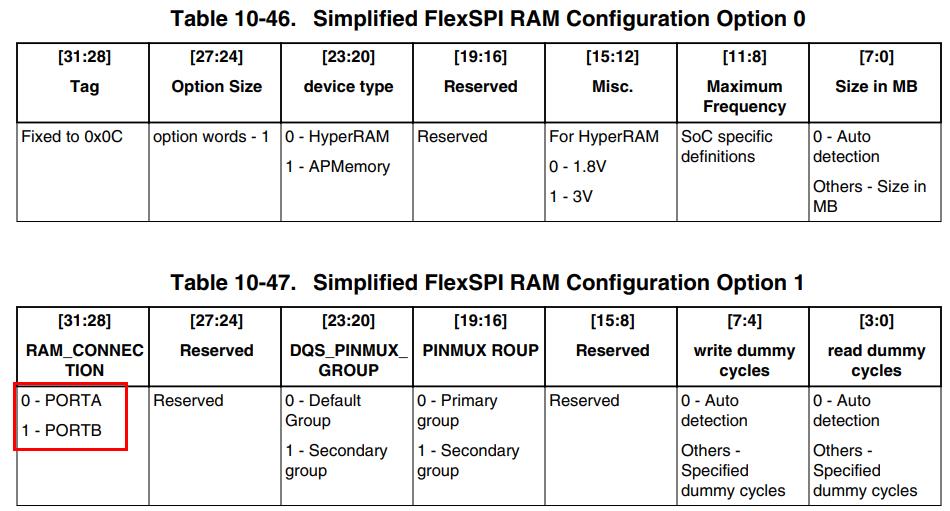 Solved: How can I initialize HyperRAM connecting to FlexSPI1 - NXP Community
