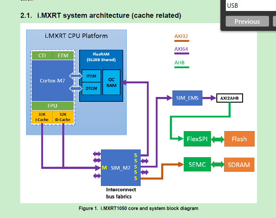 imxrt1052 sdk2.13 usb msd freertos example - NXP Community