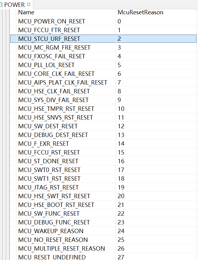 k34x mcu self-test reset repeatedly after power module added into ...