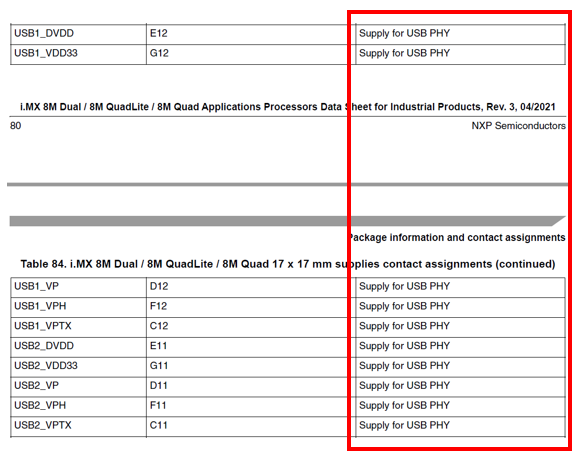 Solved: IMX8MDQLQ(MIMX8MQ6CVAHZAA) - USB not reconized for PC - NXP Community