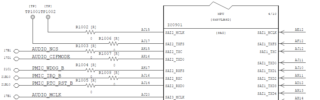 i.MX 8M Plus PMIC usage - NXP Community