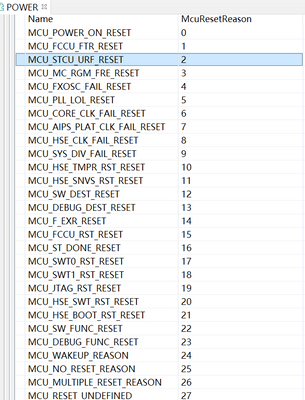 k34x mcu self-test reset repeatedly after power module added into ...