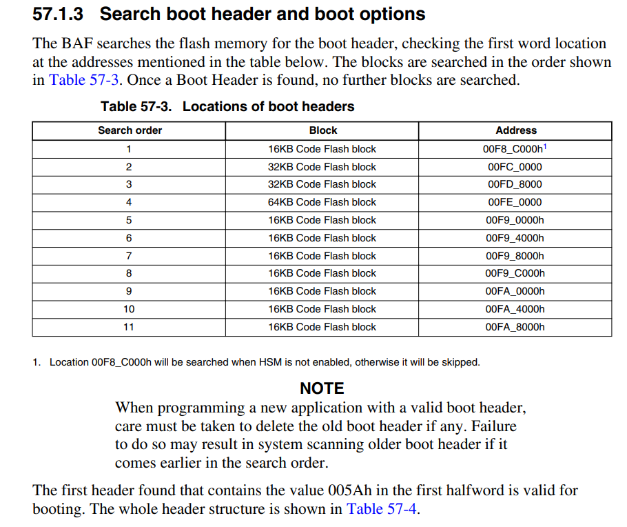 MPC5748G-LCEVB How to debug_flash based on SDK sample codes. - NXP ...