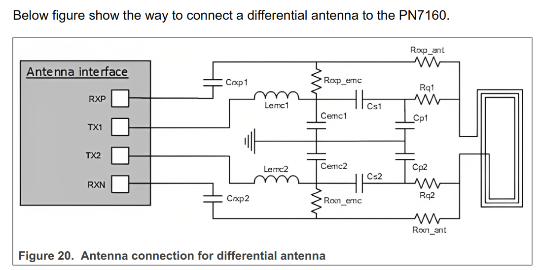 PN7160 RXN RXP interchangeablility - NXP Community