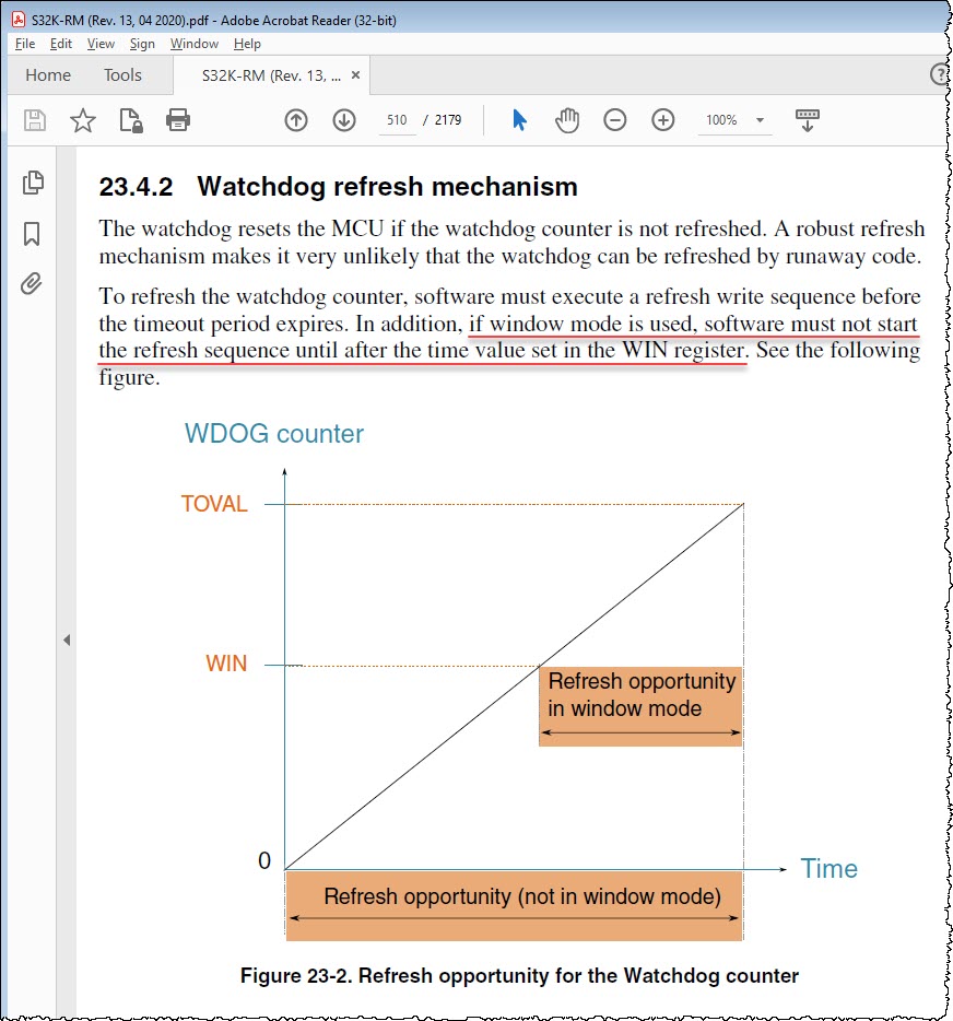 WDOG Window mode in S32K146 - NXP Community