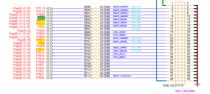 S32K I2S_SAI Examples issue - NXP Community