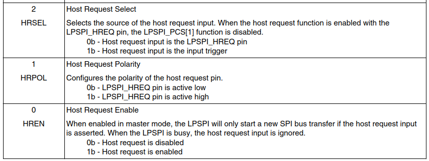 Solved: S32K148 SPI+DMA ISSUE - NXP Community