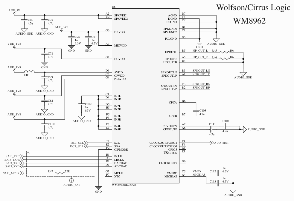 imx8mp - wm8962 codec audio - NXP Community