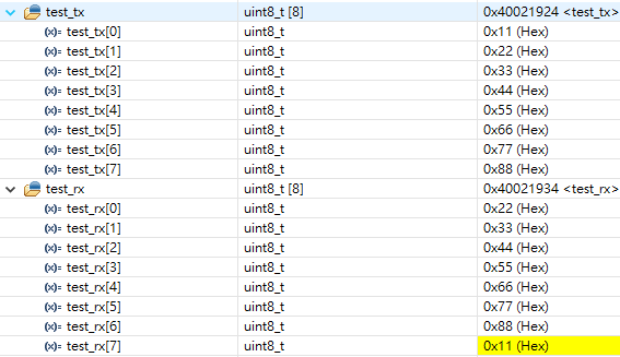 uart receive issue - NXP Community