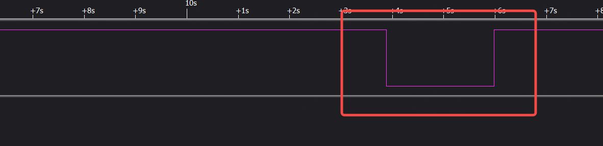 Solved: S32K312 Pad-Level during wakeup - NXP Community
