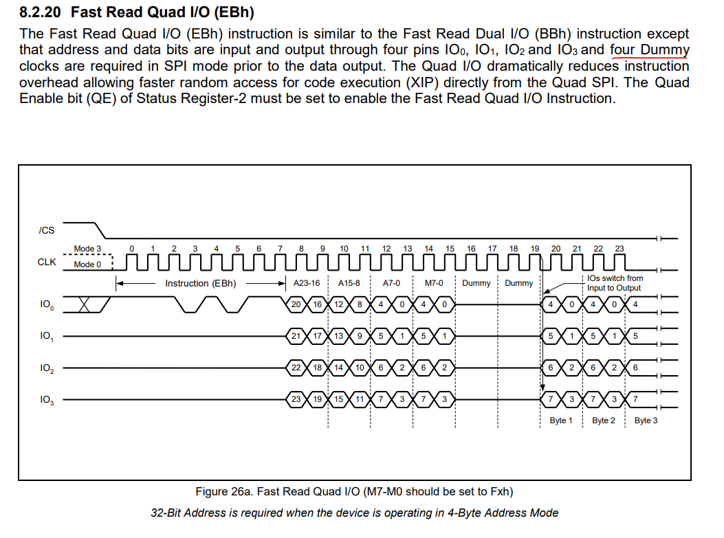 RT1176 Custom Board Bring Up - NXP Community
