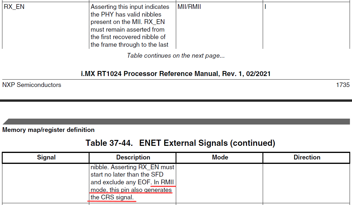 IMXRT1024-EVK Ethernet CRS Routing - NXP Community