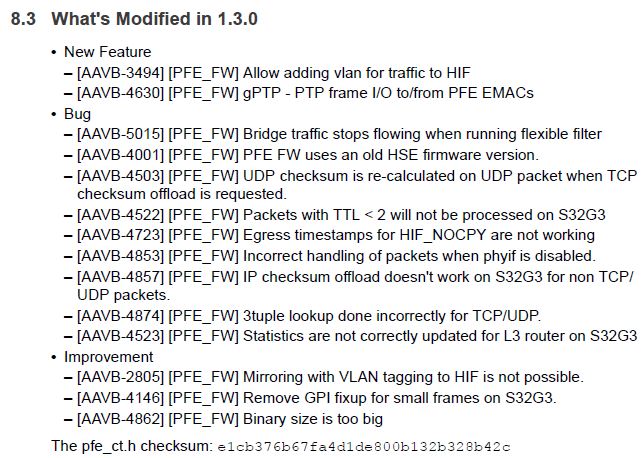 Solved: Which version of PFE firmware support s32g274a BSP33? - NXP Community