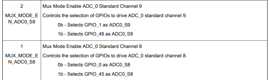 ADC Battery monitoring - NXP Community