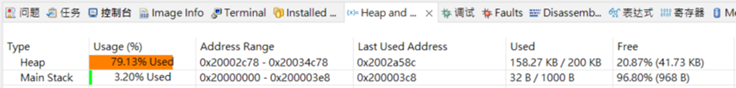 Solved: MemManage Handler occurred on platform RT1062 with FreeRTOS - NXP Community