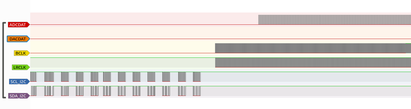 imx8mp - wm8962 codec audio - NXP Community