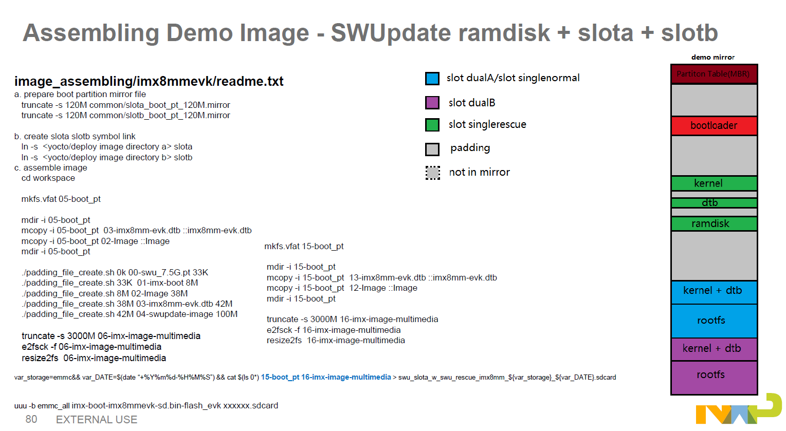 How write kernel image and dtbs to Bootloader area - NXP Community