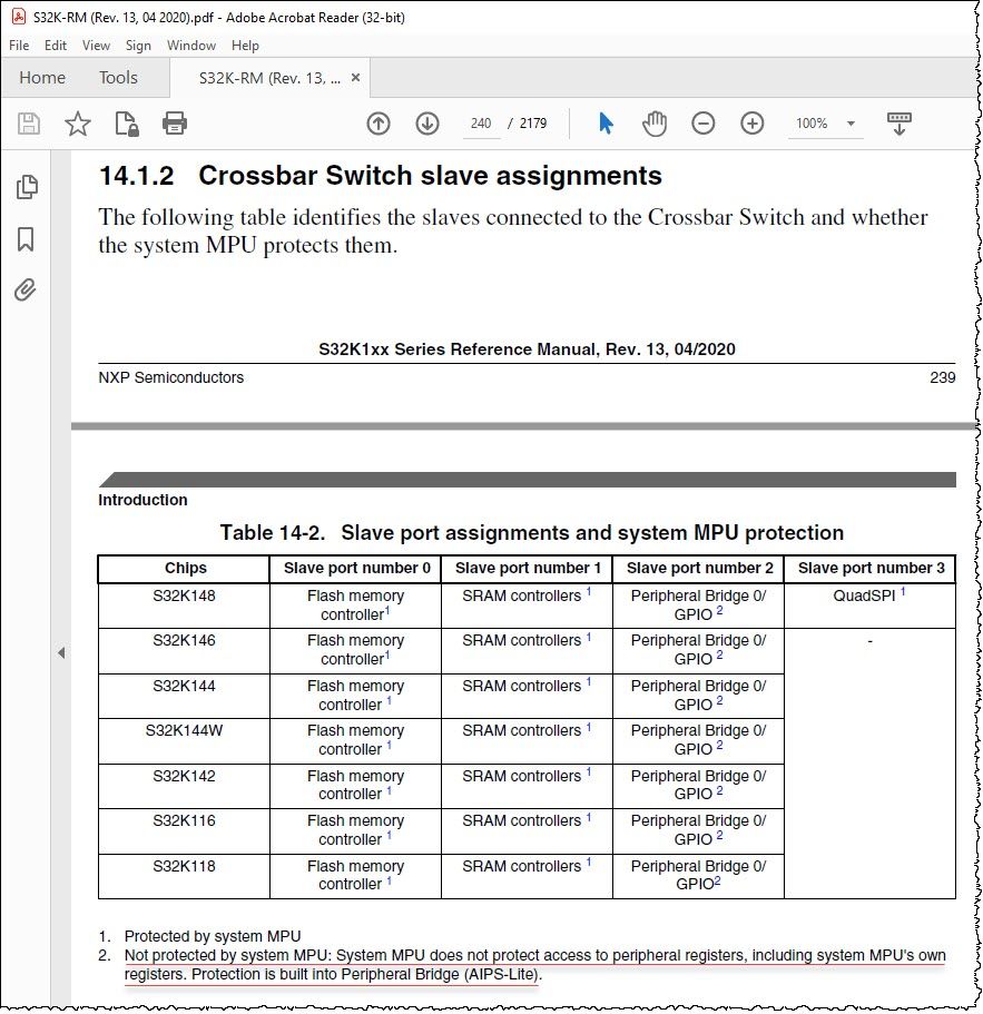 protect Pheripheral with MPU - NXP Community