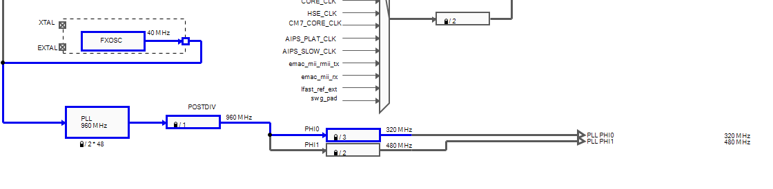 Solved: [QSPI] Write Register instruction sends corrupted bytes - NXP ...