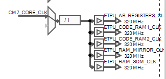 Solved: [QSPI] Write Register instruction sends corrupted bytes - NXP ...