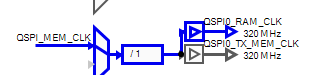 Solved: [QSPI] Write Register instruction sends corrupted bytes - NXP ...