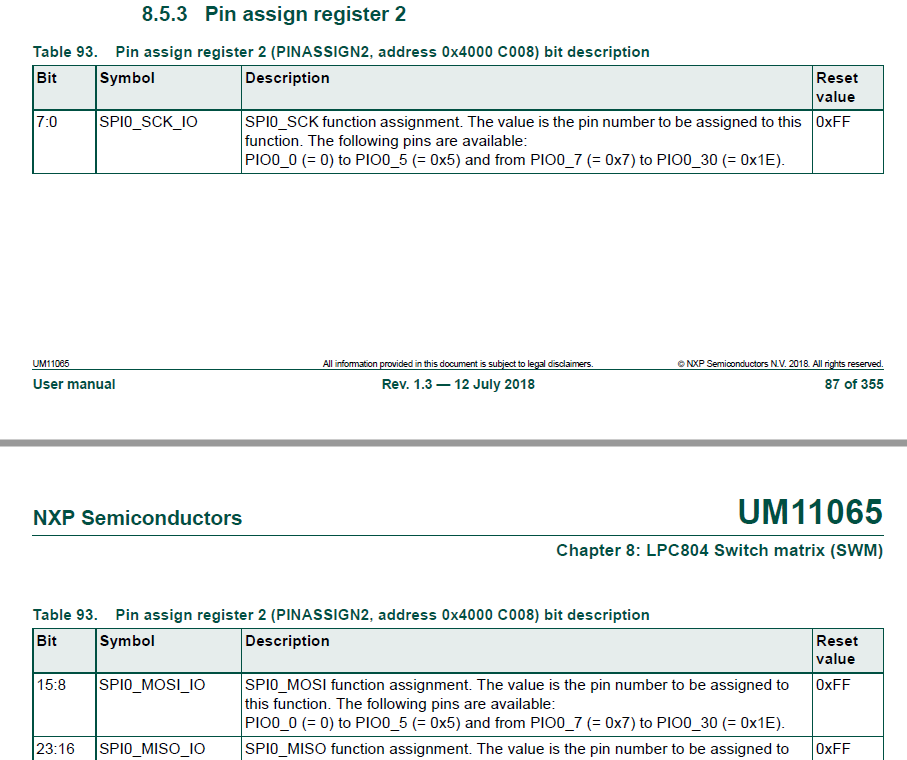 LPC804 SPI INTERFACE - NXP Community