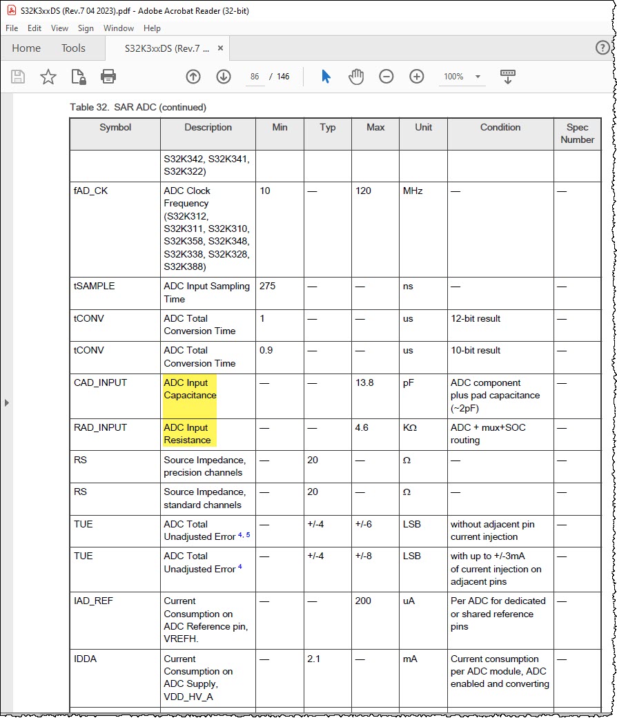 S32K344 ADC crosstalk - NXP Community