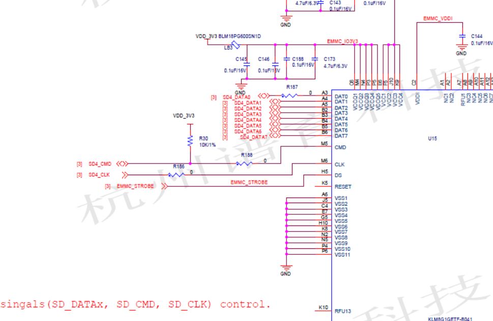 emmc波形异常，导致无法写入 - NXP Community