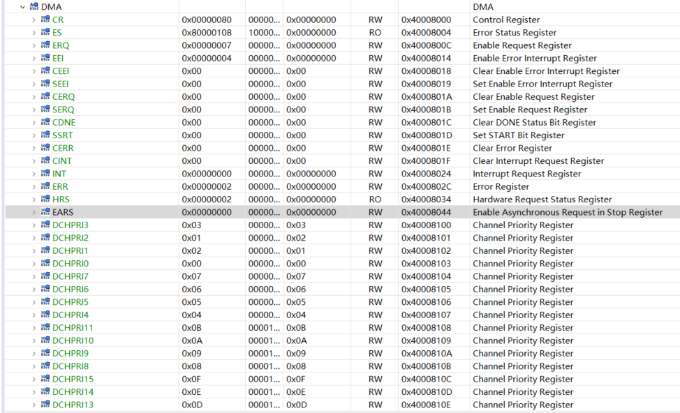 DMA + SPI - NXP Community