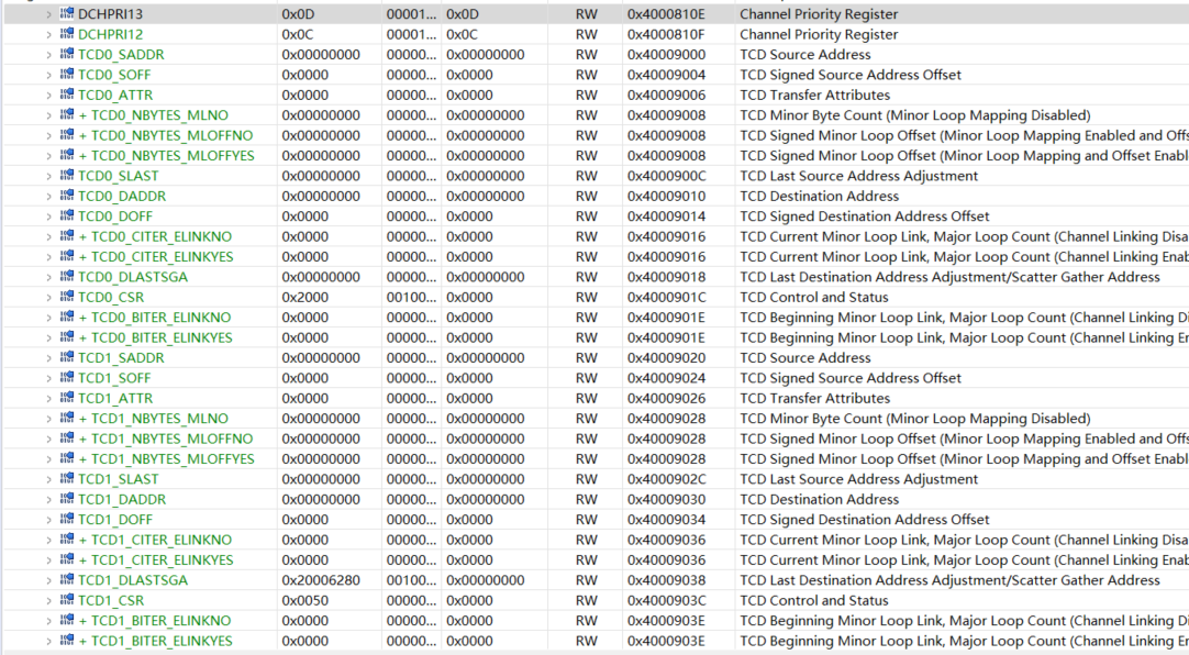 DMA + SPI - NXP Community