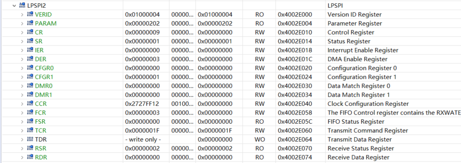 DMA + SPI - NXP Community