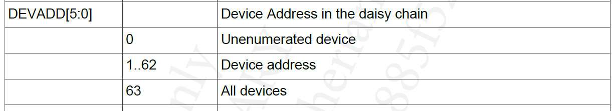 Solved: S32K344 with MC33775A (I can not read all bcc values.) - NXP Community