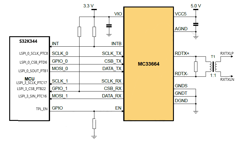 Solved: Communication problem between s32k344 and mc33775a via mc33664 ...