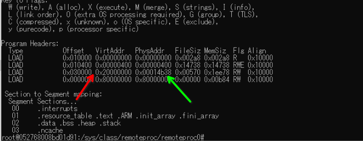 i.MX 8M Plus: Loading firmware via remoteproc fails - NXP Community