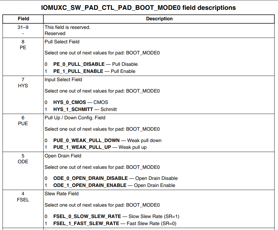 imx8m plus Boot mode pins internal pull - NXP Community
