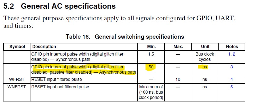 Solved S32k144 Can We Catch Edge Interrupt Of Pin Correctly When