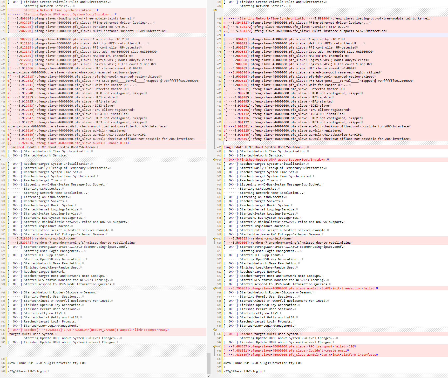 PFE Master/Slave Issue - NXP Community