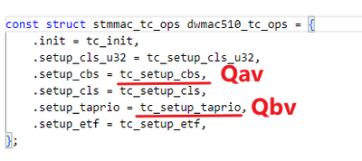 S32G274ARDB2 question about TSN - NXP Community