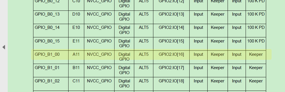 Solved: Getting access to more uart in ZephyrOS - NXP Community