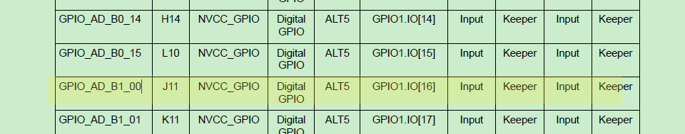 Solved: Getting access to more uart in ZephyrOS - NXP Community