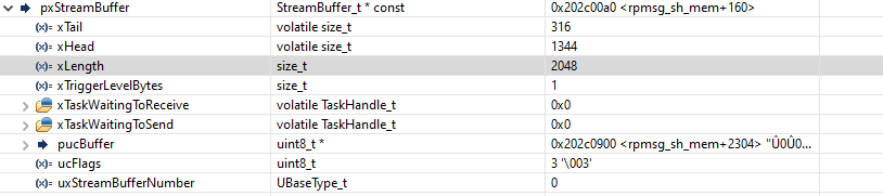 FreeRTOS Message Buffer Core to Core Bus-Fault Error - NXP Community