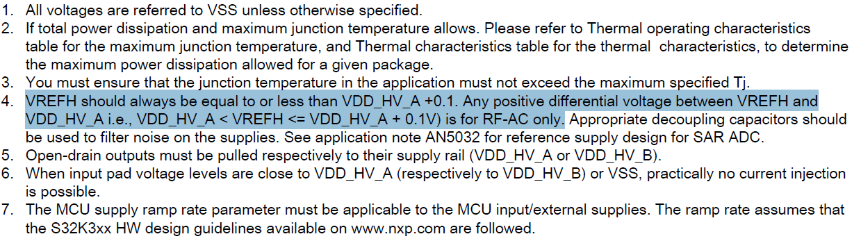 Solved: VREFH for S32K324 - NXP Community