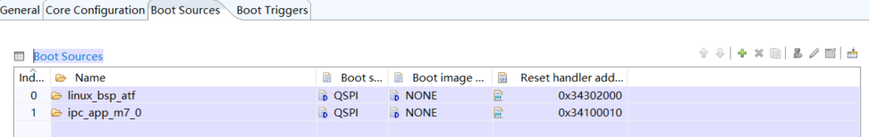 s32g3 multicore enable - NXP Community