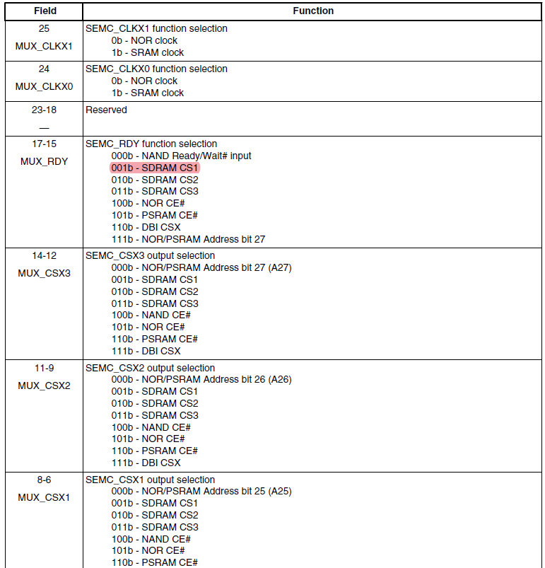Solved: Could I initialize two SDRAMs by dcd.c? - NXP Community
