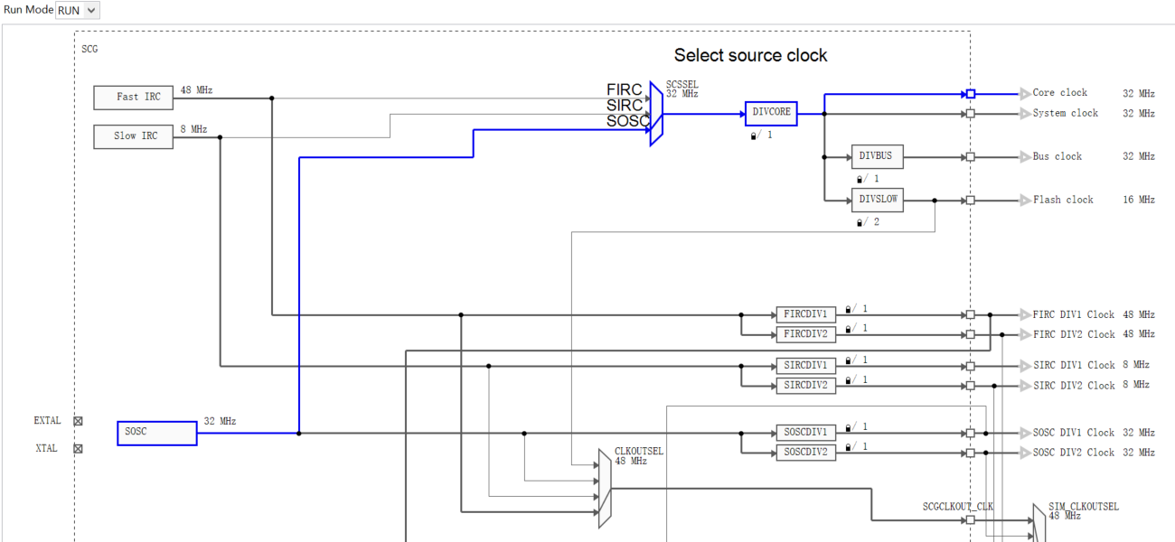 Solved: How to configure clock of 32MHz using external crystal for ...