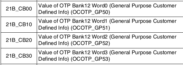 IMX6UL OTP Memory Addressing Anomaly - NXP Community