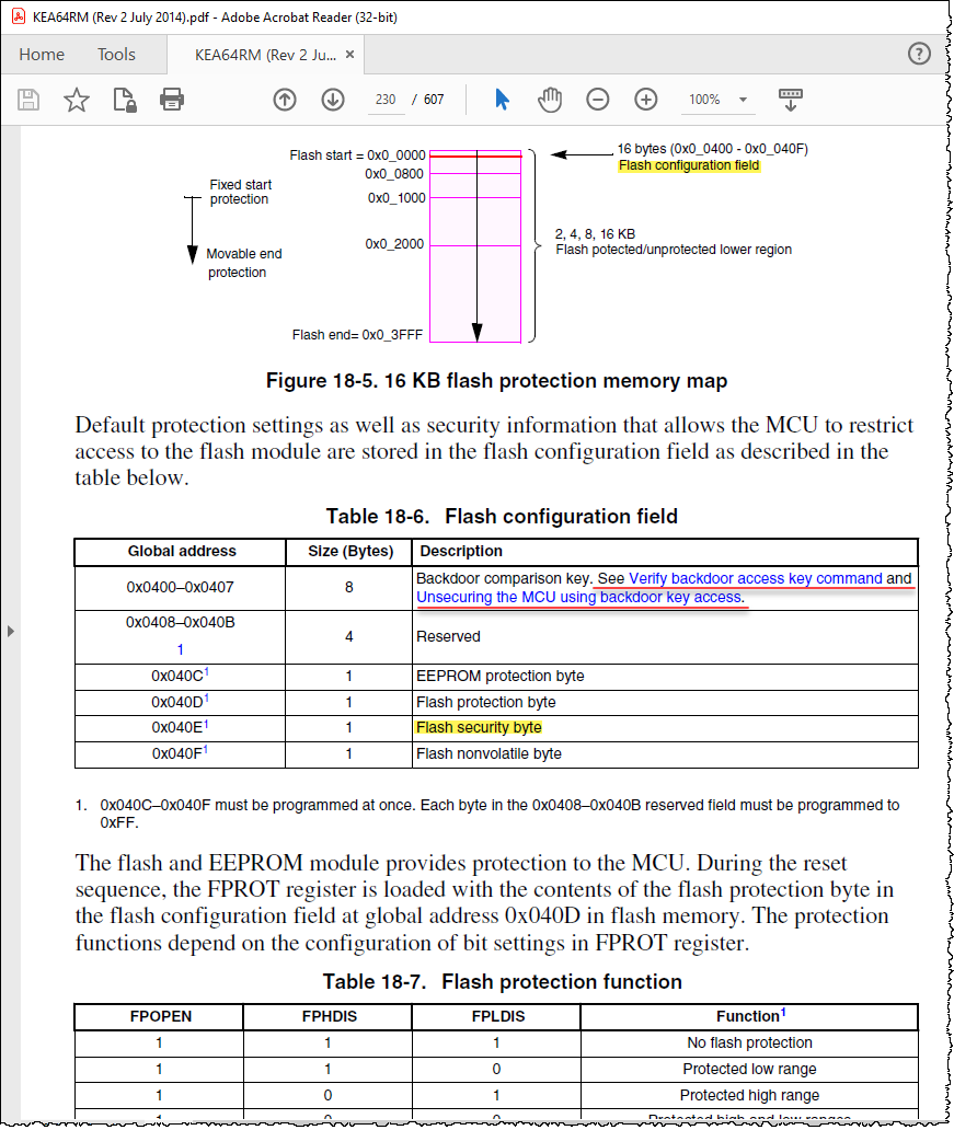 FLASH security configuration - NXP Community