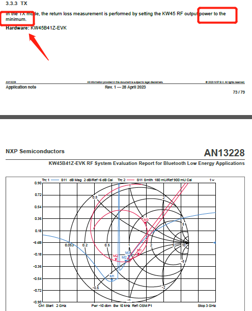 kw45 TX RX S11 Measurement - NXP Community