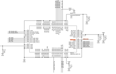 SDIO + WiFi Driver for Murata Type 1MW(Cypress CYW43455) for imx8mm ...