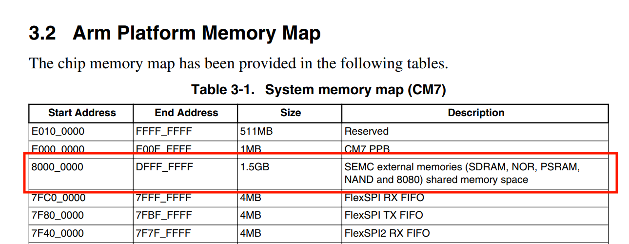 IMXRT1064 SEMC Write-Read Operations - NXP Community